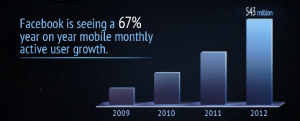 The Pros and Cons of Facebook Mobile vs. Desktop - Solo PR Pro